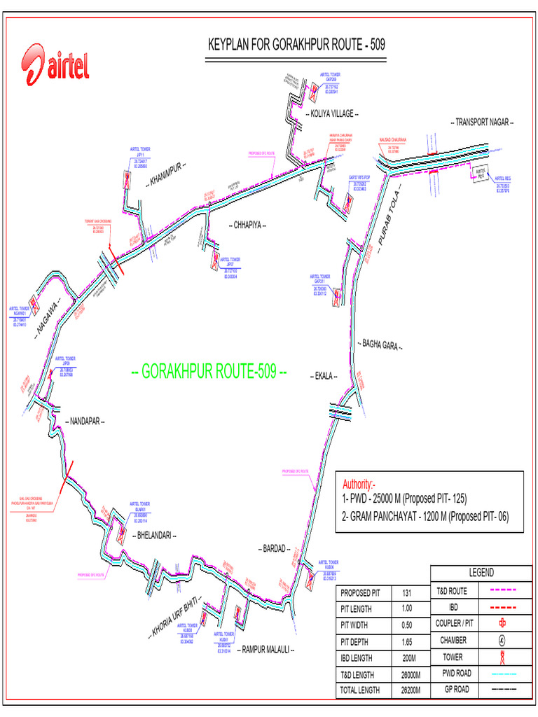 Gorakhpur Route-509 SLD For Application | PDF