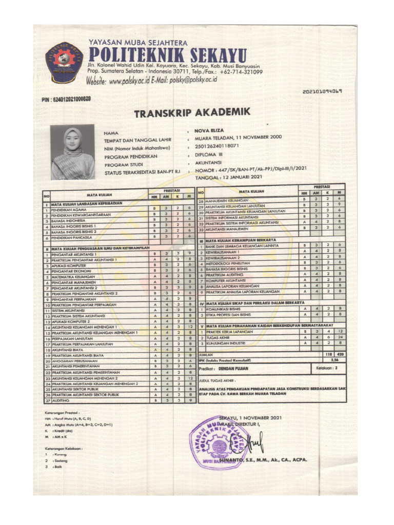 transkrip akademik | PDF