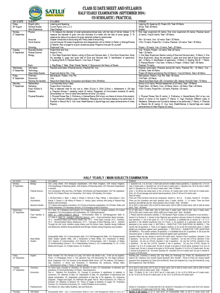 11 HY Syllabus 2024 | PDF