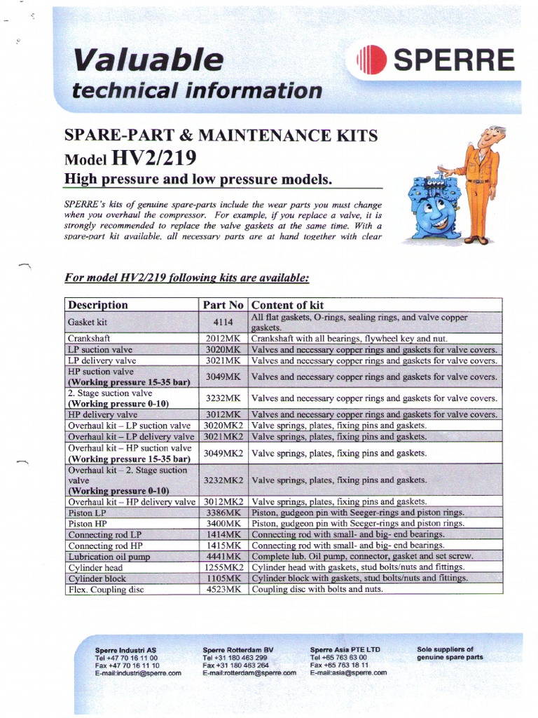 Spare Parts & Mintenance Kits List | PDF