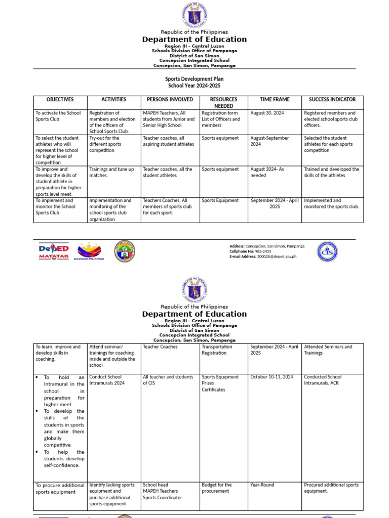 SPORTS DEVELOPMENT PLAN-2024-2025 | PDF