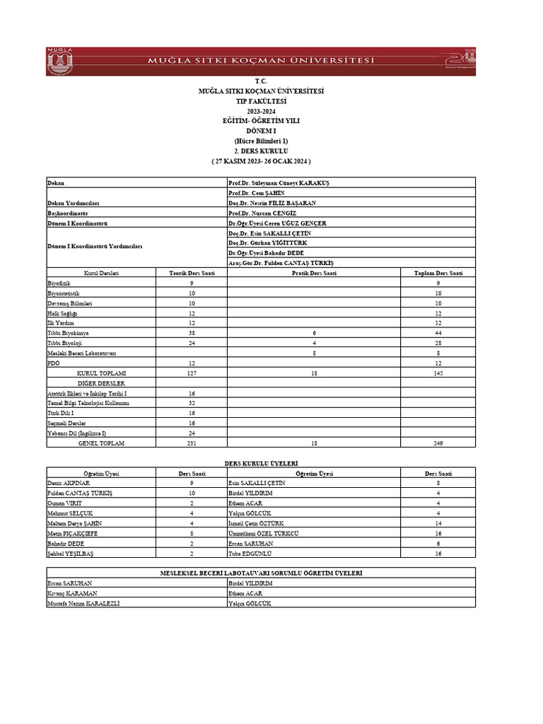 Kurul 2 Ders Programı (2023-2024) V8 - D1 TR | PDF