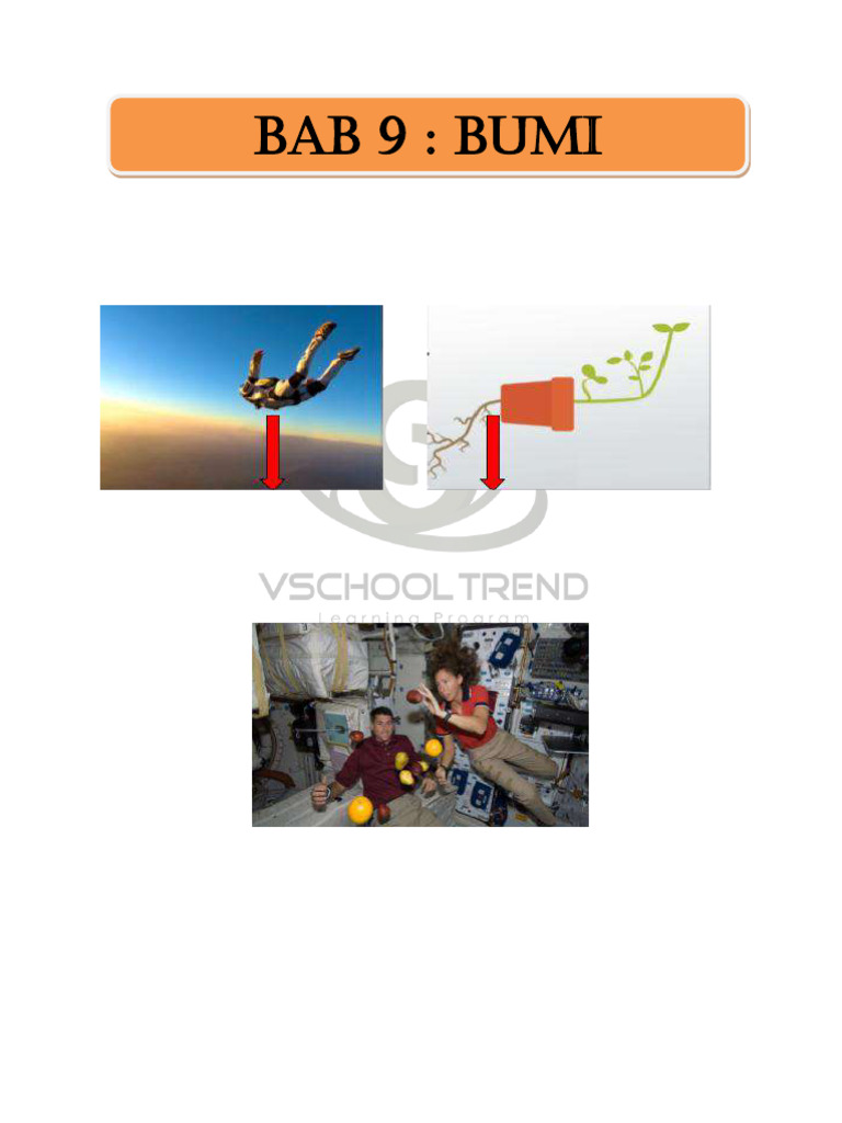 70d99 Bab 9 BM (Revised) - Compressed | PDF