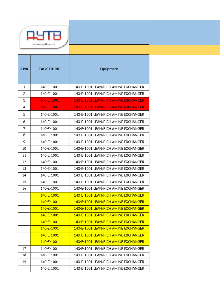 Flange Management Data Sheet | PDF