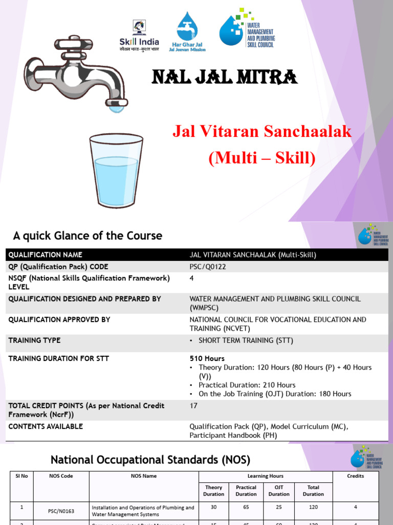 1.1 Introduction To The Job Role - Jal Vitran Sanchaalak | PDF