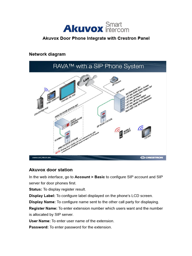 Akuvox Door Phone Integrate With Crestron Panel | PDF
