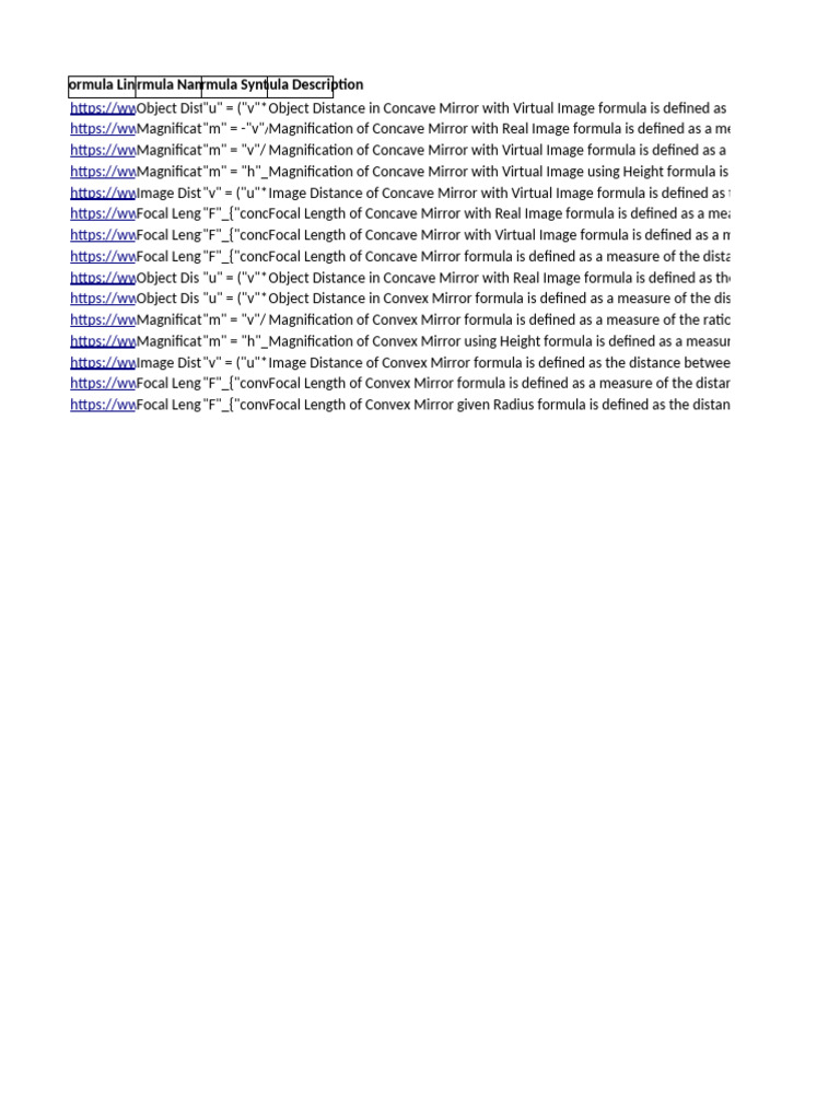 Mirrors Formula Descriptions | PDF