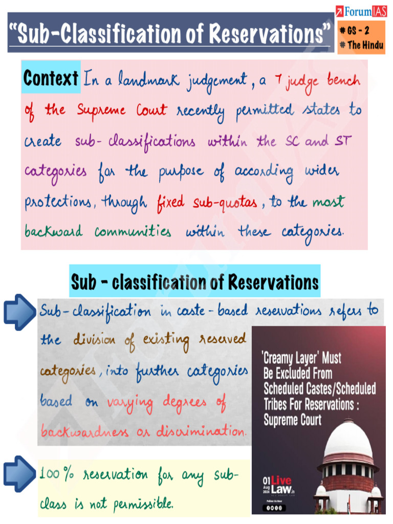 Sub Classification of Reservations 1 | PDF