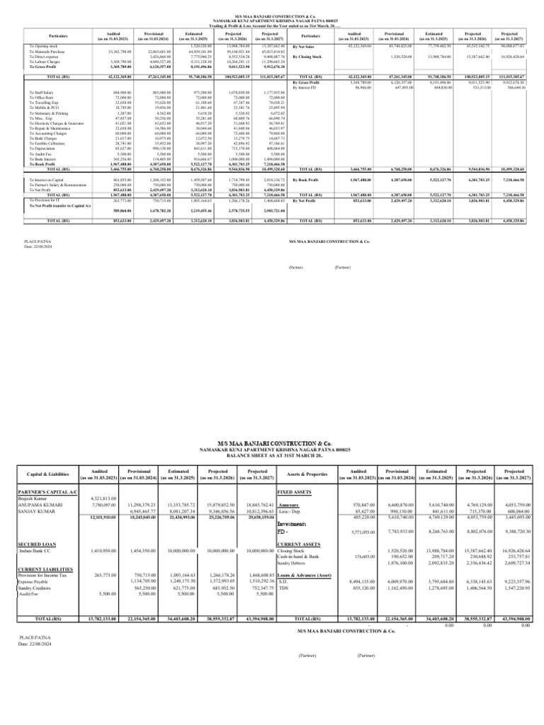 Cma Data | PDF