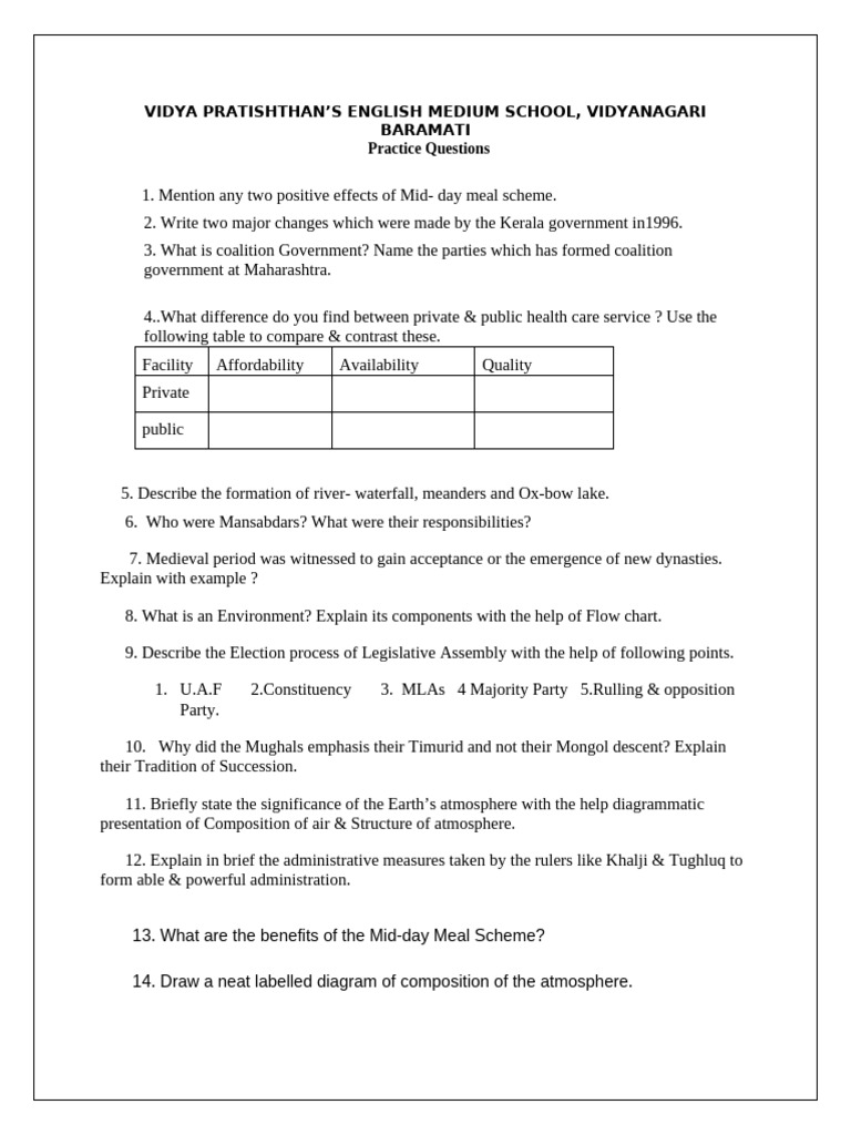 VII SST Practice Worksheet 2 | PDF