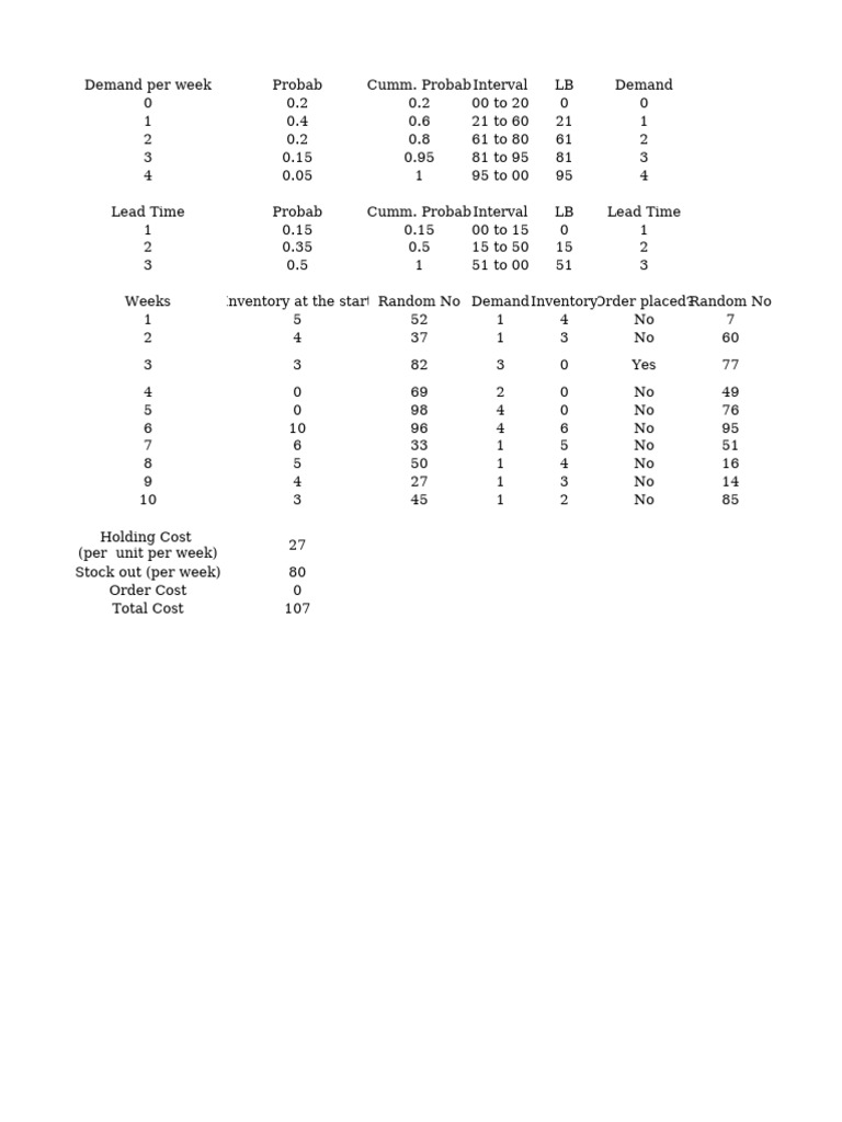 Barry Render - Part 2 | PDF