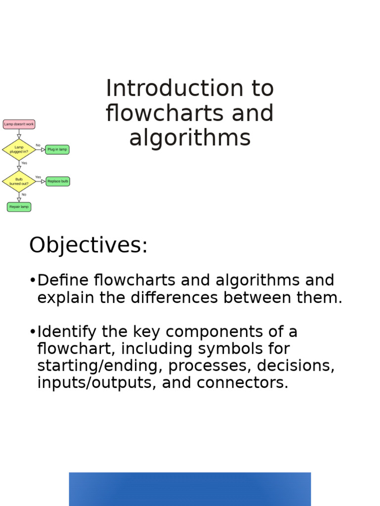 Q1 9-10prog Flowchart L1 | PDF