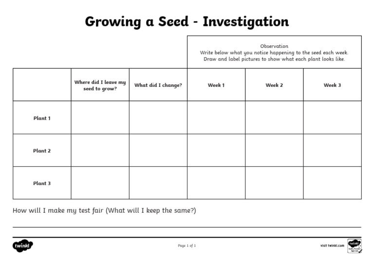 Observation Table | PDF