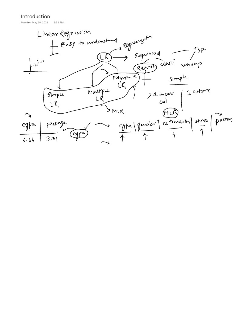 02 - Simple Linear Regression | PDF 02 - Simple Linear Regression | PDF