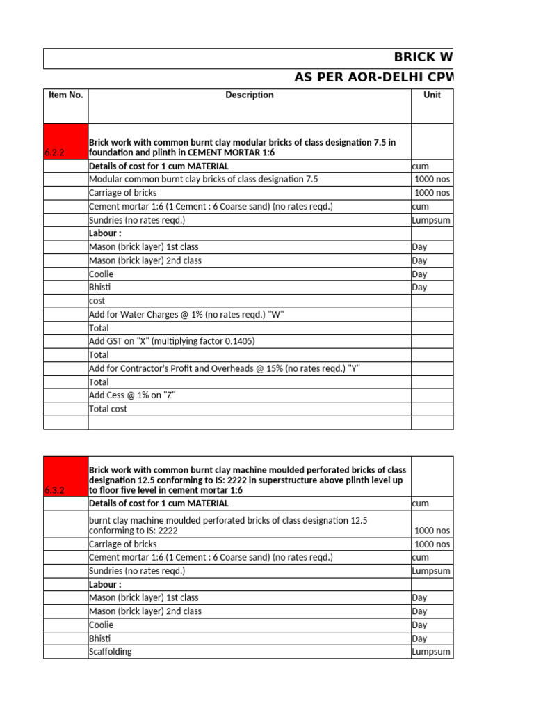 Water Proofing1 AOR | PDF