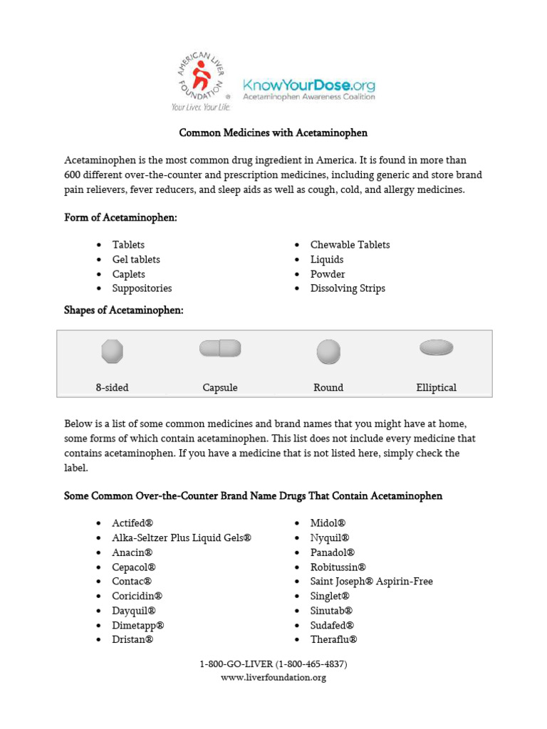 Common Medicines With Acetaminophen Know Your Dose | PDF | Drugs | Pain Management