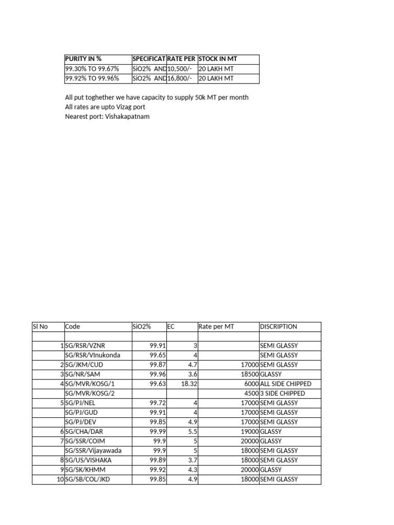 Quartz Coding | PDF