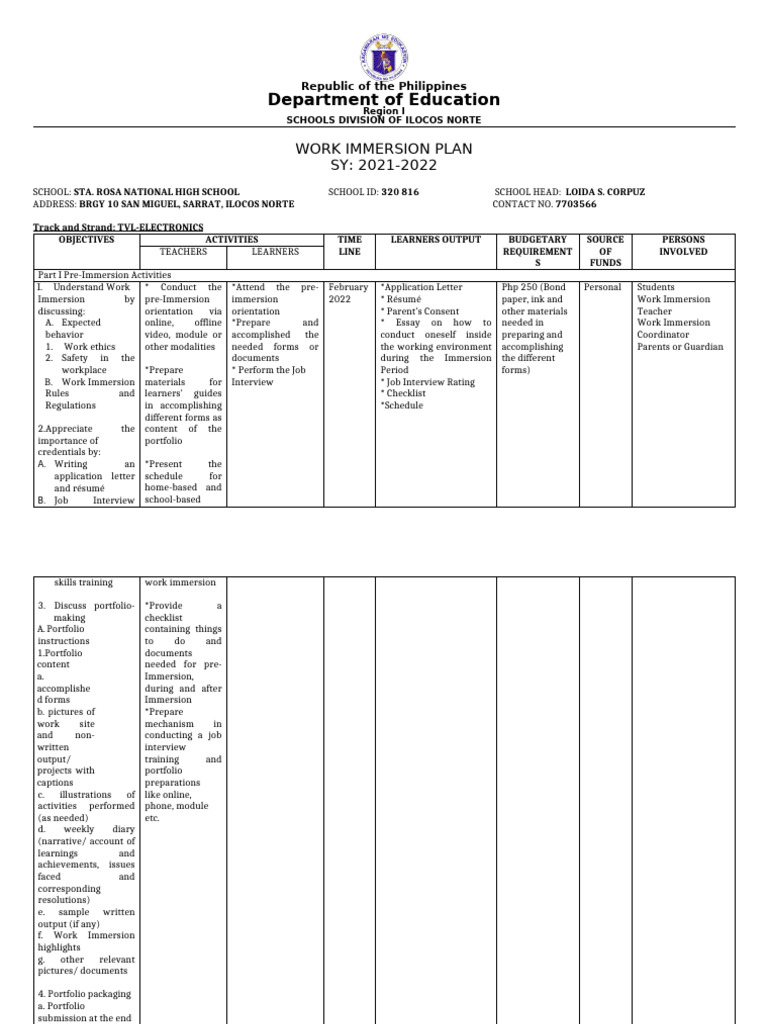 Work Immersion Plan 2023 | PDF