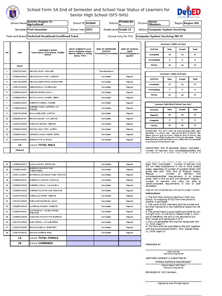 School Form 5A (SF 5A) | PDF