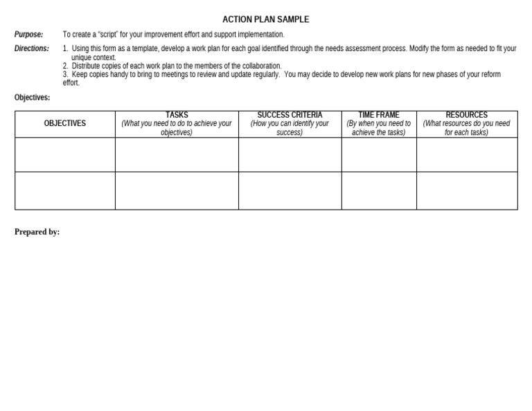 Action Plan Sample | PDF | Career & Growth