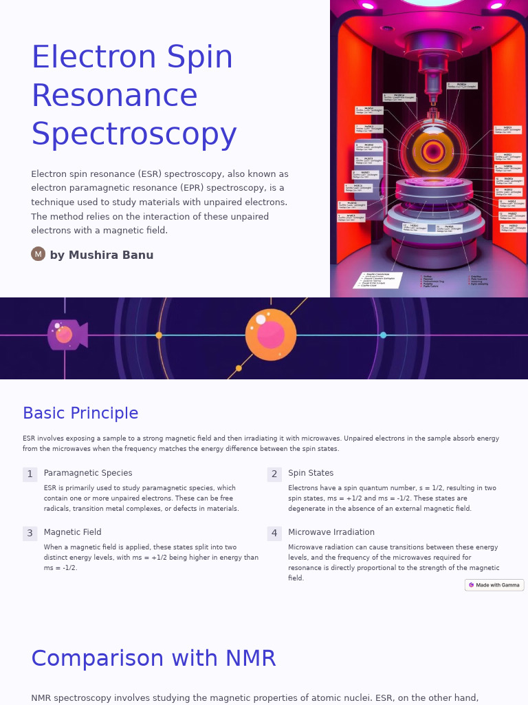 Electron Spin Resonance Spectroscopy | PDF