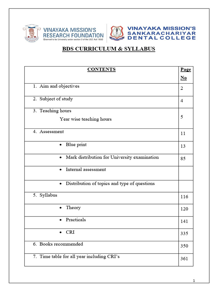 BDS Syllabus (New) | PDF