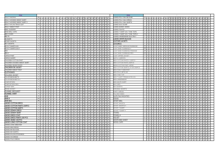 Offloading Sheet Pegion Imp-85-2 | PDF