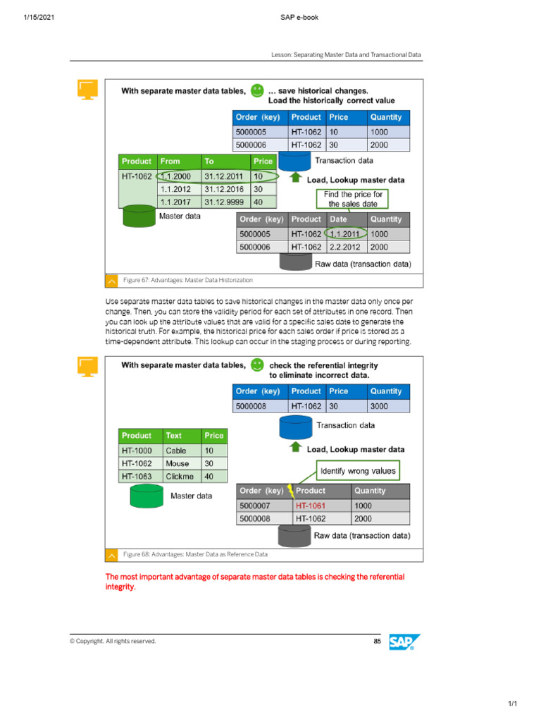 Lesson: Separating Master Data and Transactional Data | PDF