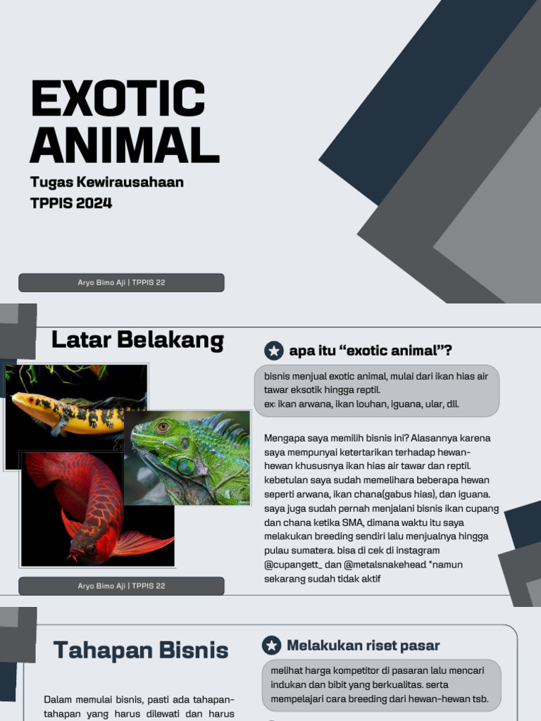 Aryo Bimo Aji - Tugas Kewirausahaan | PDF