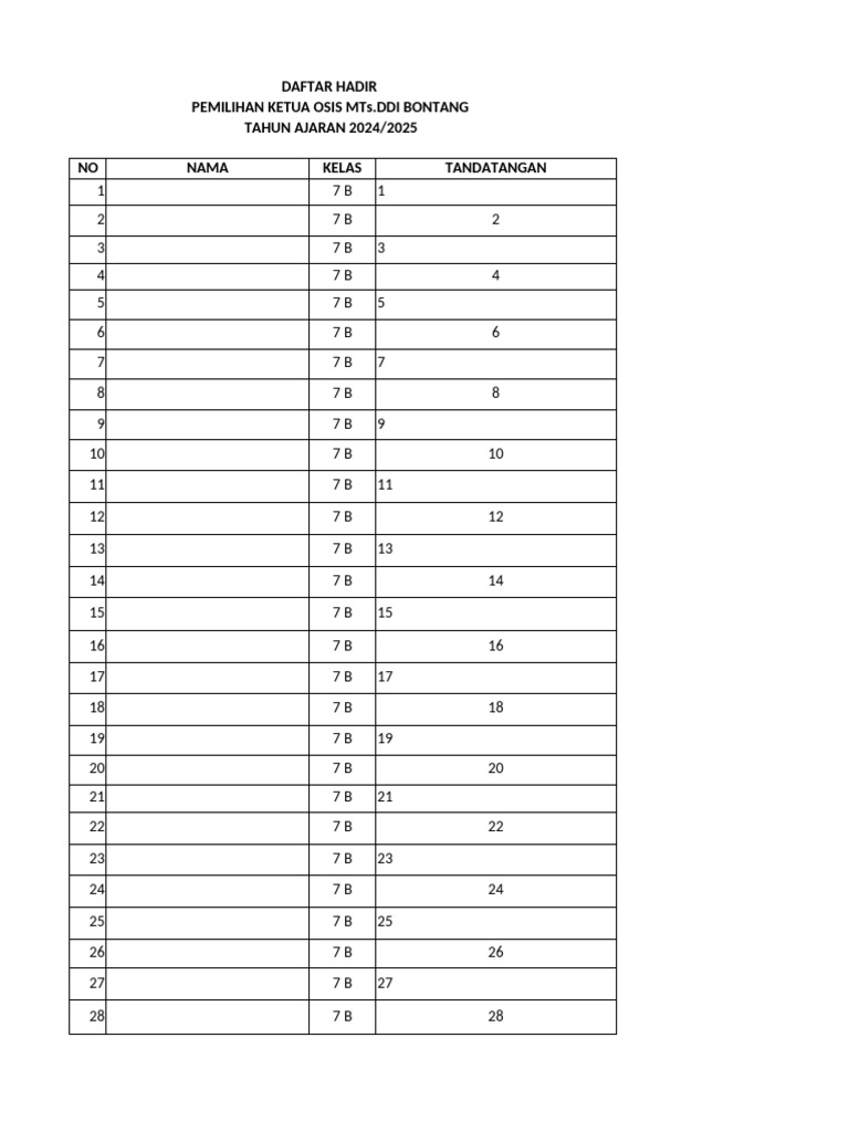 Daftar Hadir Pemilos 7 B | PDF