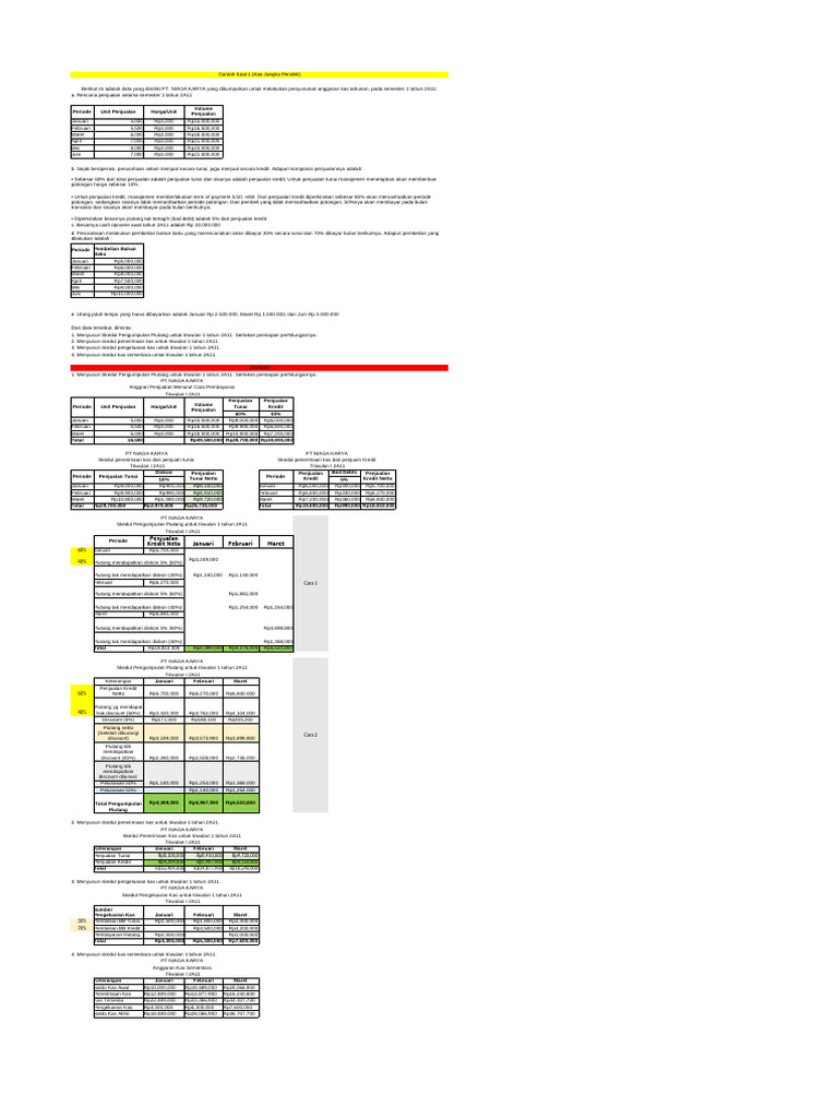TUGAS Anggaran Variabel J Anggaran Piutang J Dan Anggaran Kas | PDF