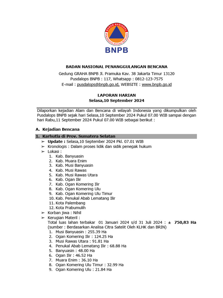 Laporan Harian PUSDALOPS 10092024 | PDF