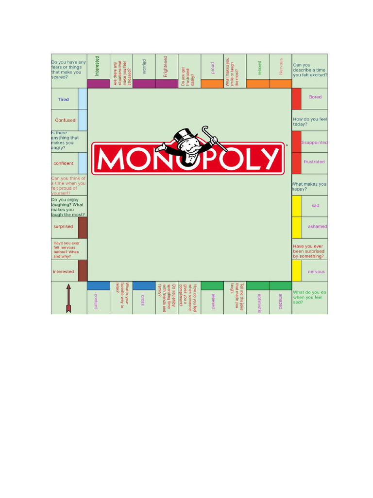Emotions Boardgame Monopoly - 152805 | PDF