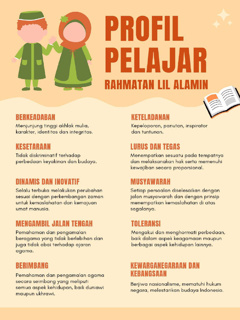 Kumpulan Poster 3 | PDF