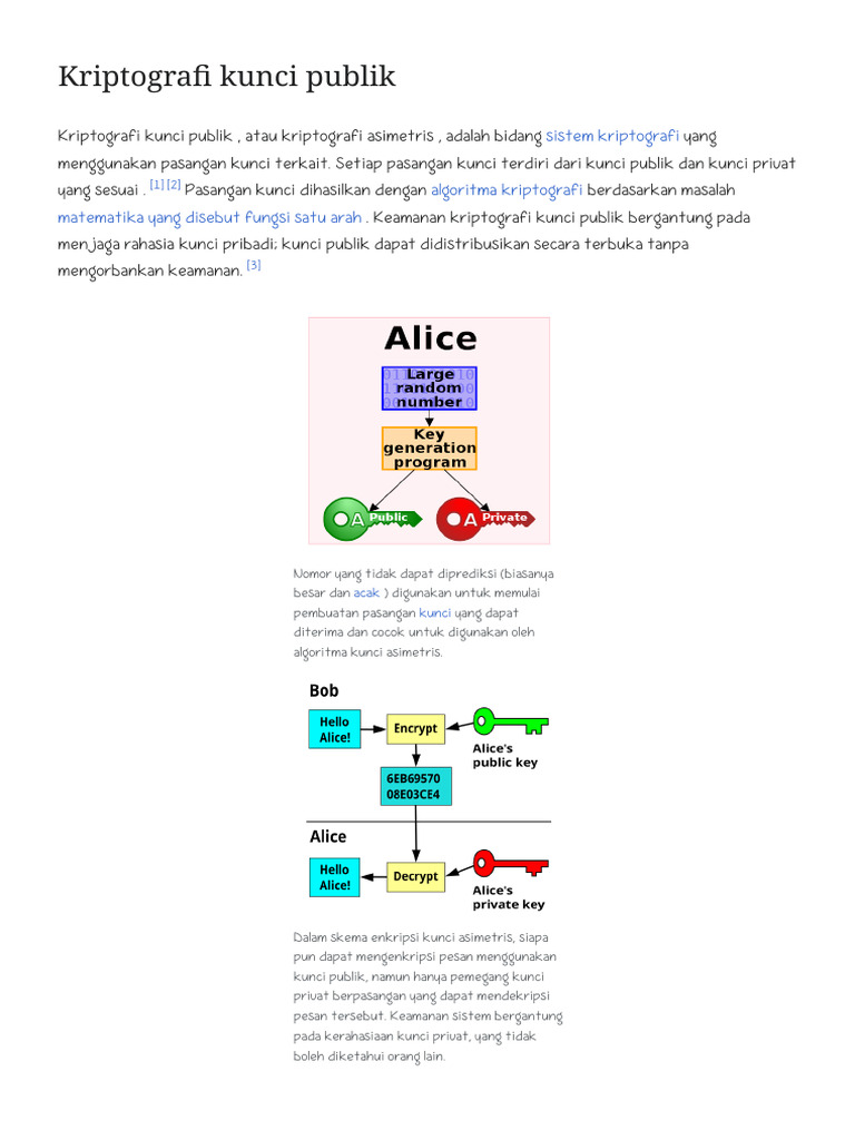Public-key Cryptography - Wikipedia | PDF