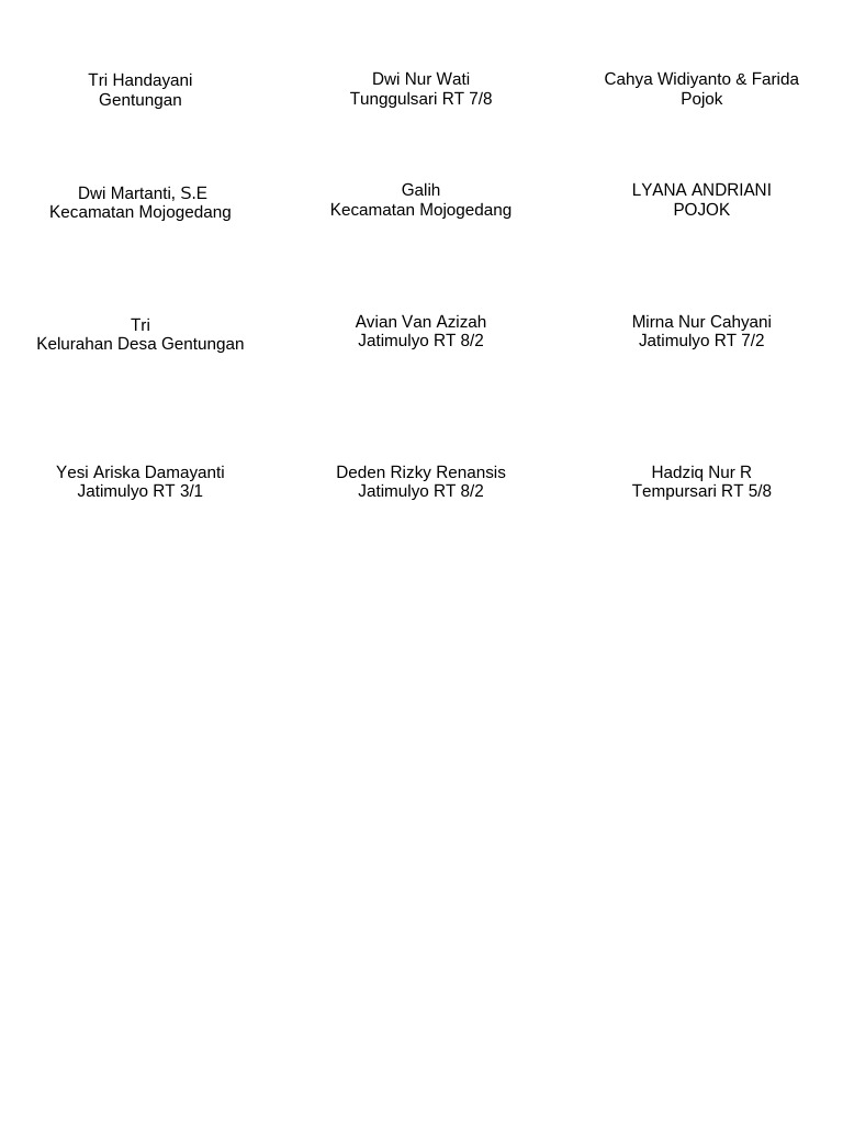 Label Stiker Undangan | PDF