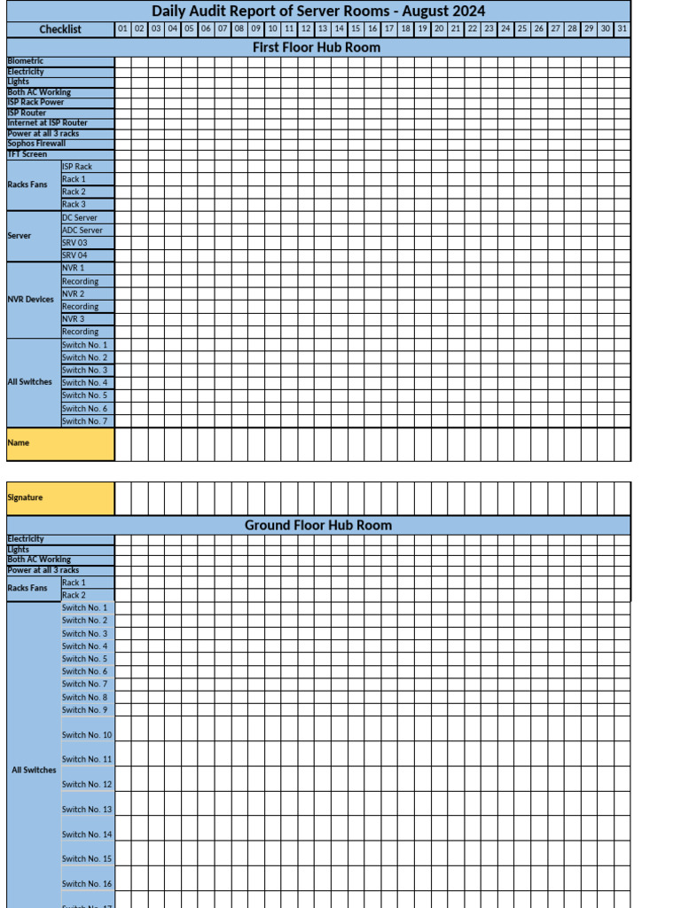 Daily Audit of Server Rooms | PDF