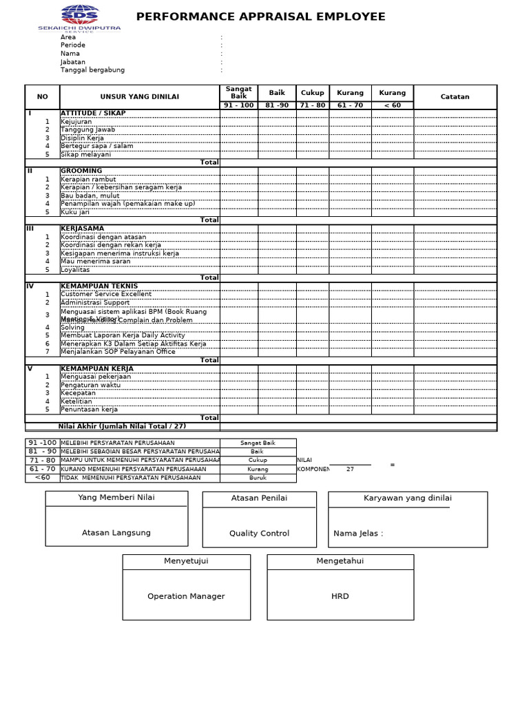 Form Kpi (Performance Appraisal) | PDF