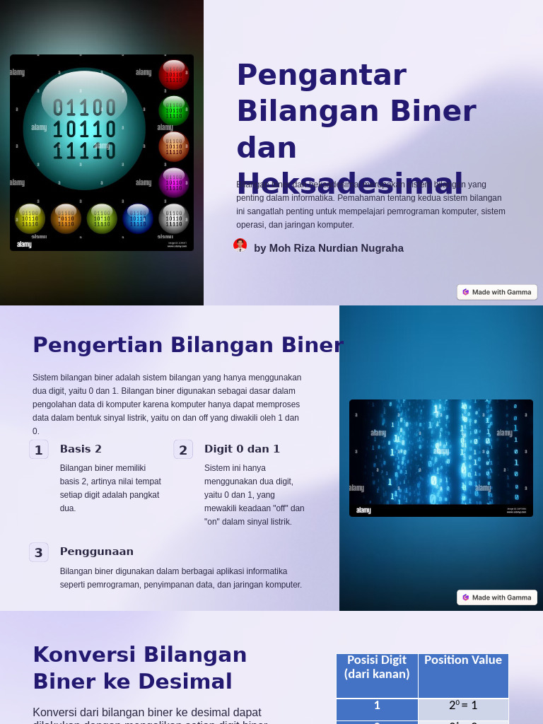 Pengantar-Bilangan-Biner X TJKT 2 | PDF