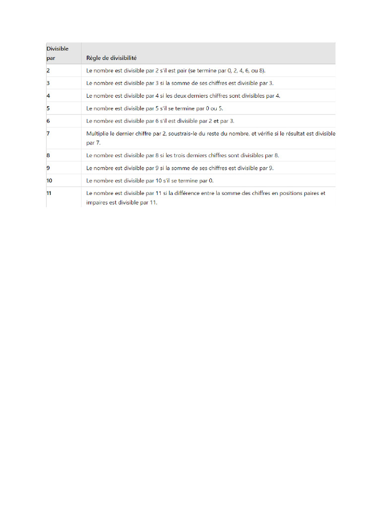 Maat | PDF