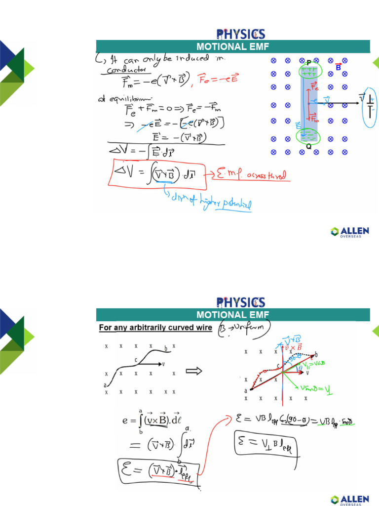 Motional EMF | PDF