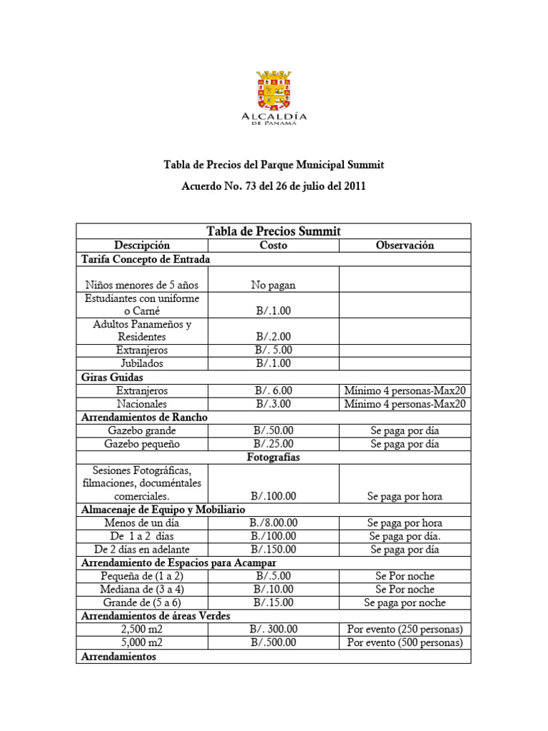 Tabla de Precios Del Parque Municipal Summit | PDF