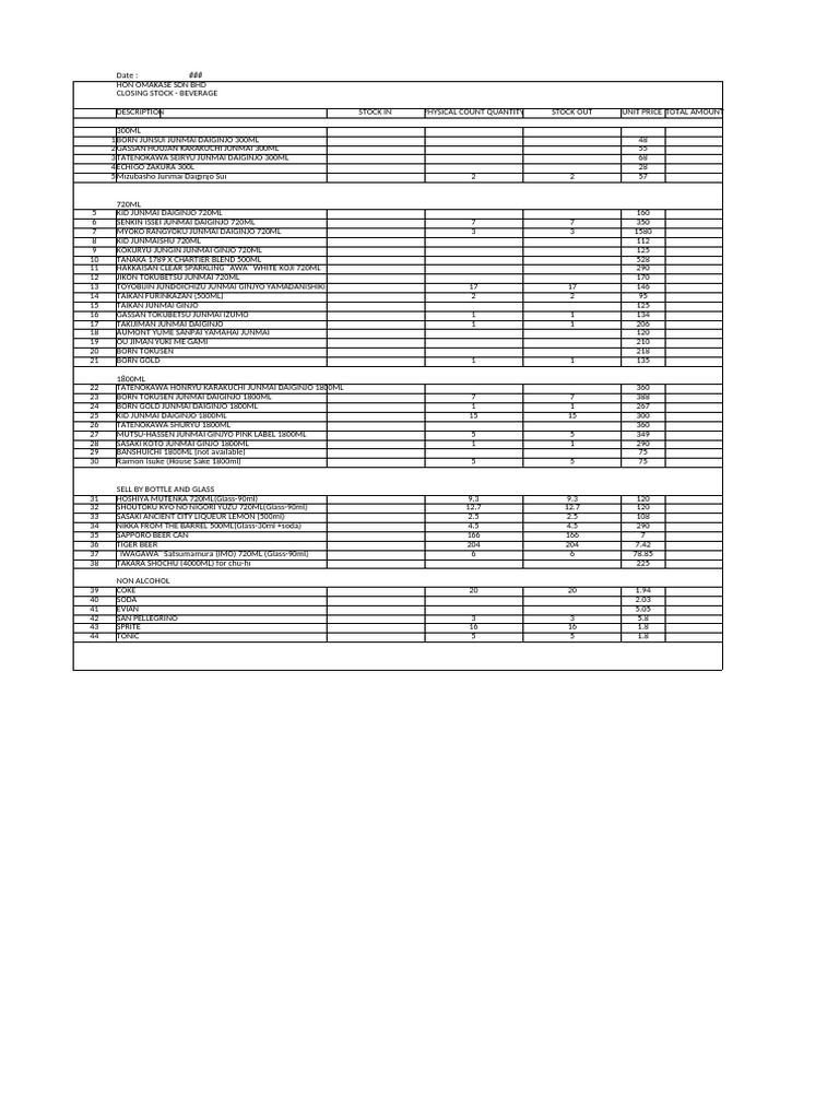 Inventory Closing Stock | PDF