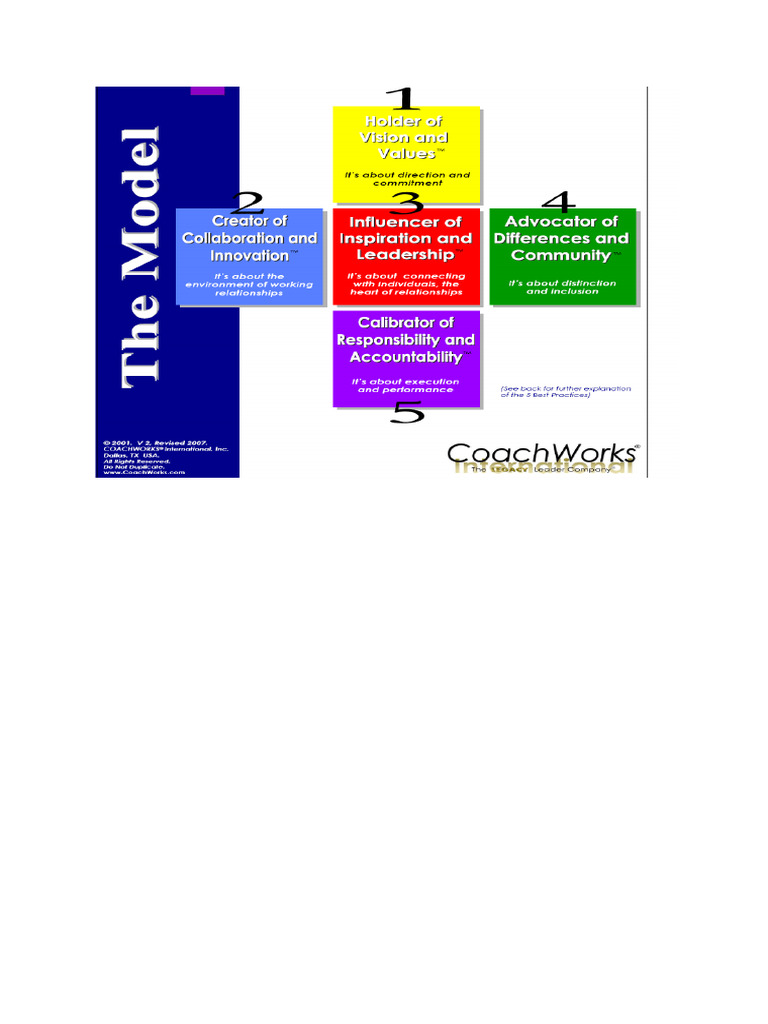 Legacy Leadership Model | PDF