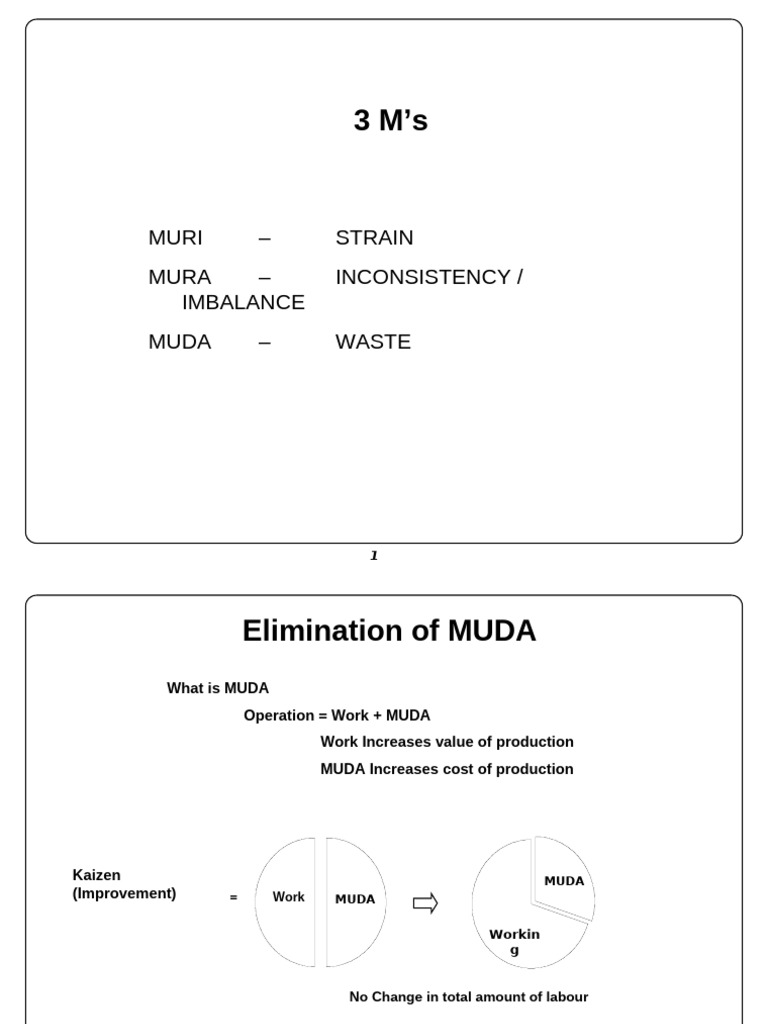 01 Eliminating 3 MUs For Shopfloor Improvement | PDF | Inventory ...