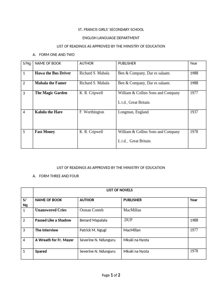 Approved Reading List for St. Francis School | PDF