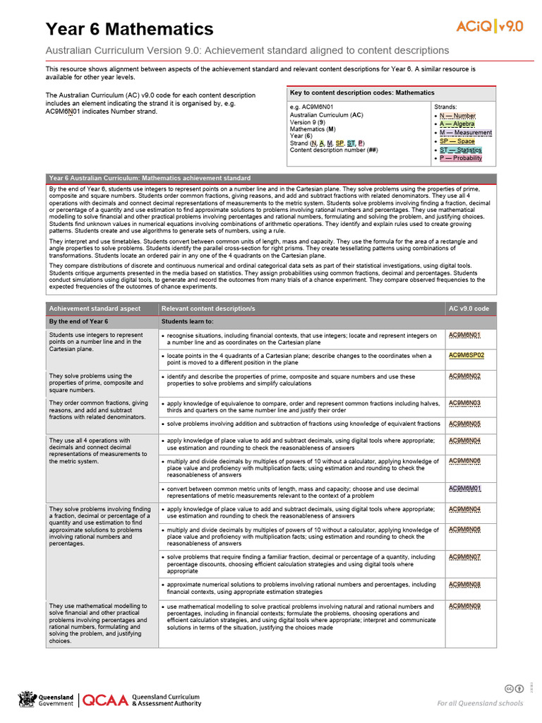 maths_yr6_as_cd_alignment | PDF