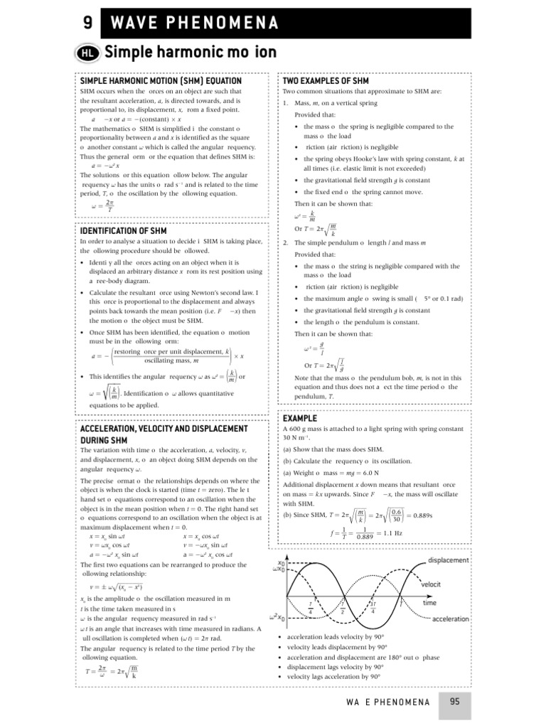 Wave Phenomena | PDF