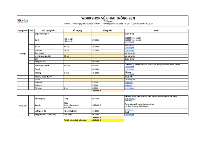 (Vibe2024) Workshop Checklist - Vẽ Chậu Trồng Sen | PDF