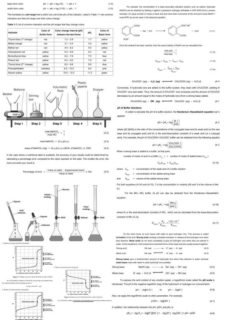 Chem | PDF